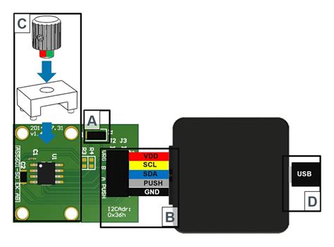 As5601 Soekst Ams Osram Group Std Board Kit As5601 Magnetic