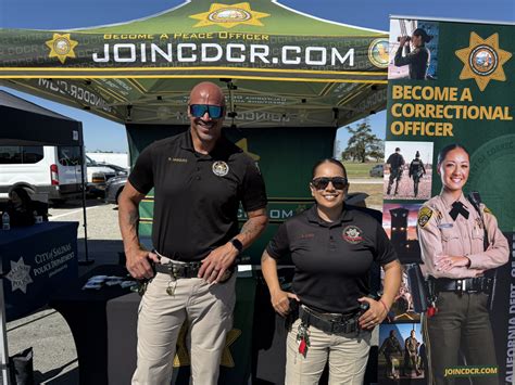 2025 Year In Review Inside Cdcr