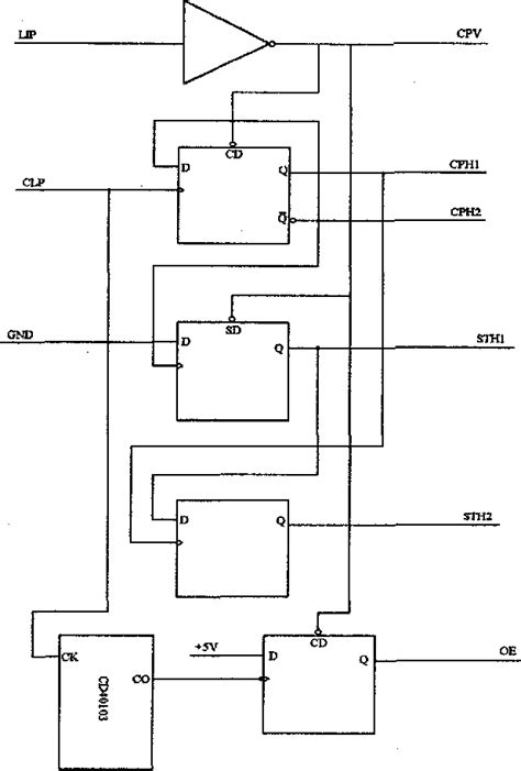 Figure 1 From Research On The Display Adapter Of Digital Analogue Mixed