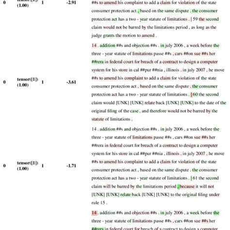 Legal Bert Model Interpretability With Captum Download Scientific