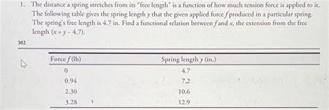 solved please use matlab to create the code for the