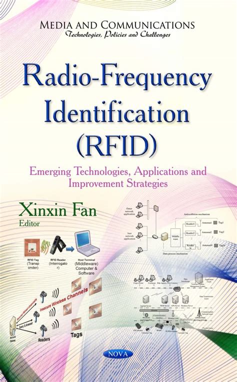 Radio Frequency Identification Rfid Emerging Technologies