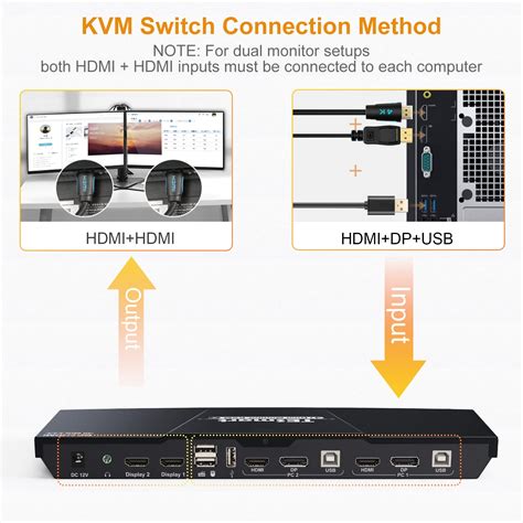 Buy TESmart DisplayPort HDMI KVM Switch Monitors Computers Port HDMI DisplayPort KVM