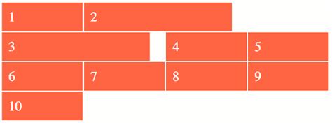 Верстка на Grid у Css · Gitbook