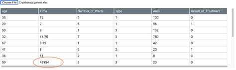 Xlsx Files From Gsheets Are Not Parsed In The Same Way As Ones From Mac And Windows Spreadsheets