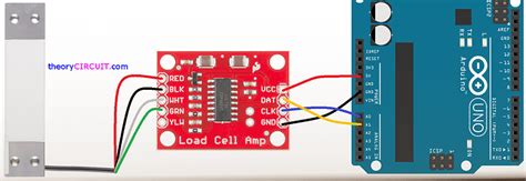 Measuring Strain Values With Strain Gauge Sensors Arduino Forum