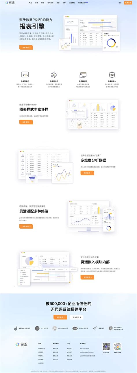 报表 报表引擎 自定义报表 报表设计器 轻流 花瓣网