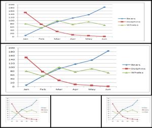 Plotagem De Dados Em Tempo Real Python Usando MatPlotLib Revista PROGRAMAR