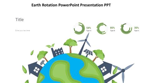 Earth Rotation Powerpoint Presentation Ppt Pptuniverse