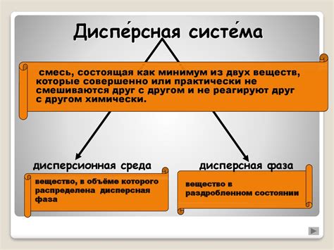 Дисперсные системы - презентация онлайн