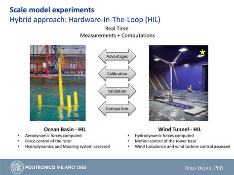 Wind Tunnel 2 Dof Hybrid Hil Tests On The Oc5 Floating Offshore Wind