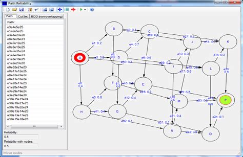 new fuzzy approach reliability for hypercube network topology