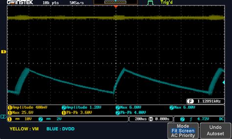 Drv8306 Dvdd Pin 26 Of Drv8306hrsmt Is Showing 42 To 48v Motor