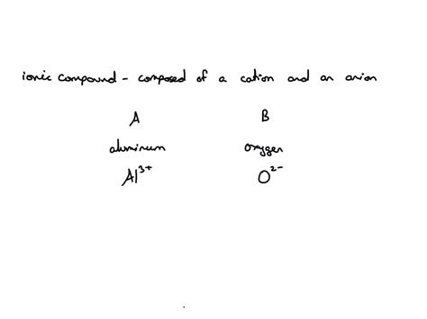 Which Of The Following Represents The Chemical Formula For The Ionic Compound Of A And B Where