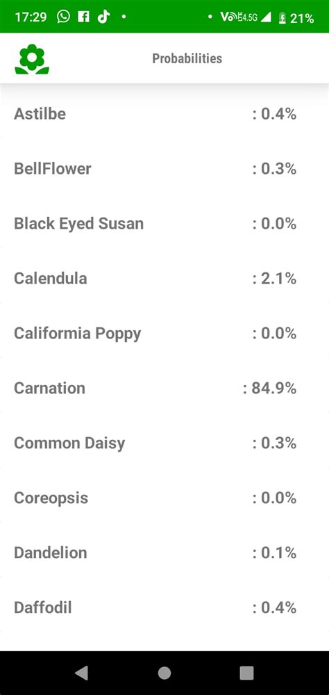 Github Ymyurdakulflower Recognition App