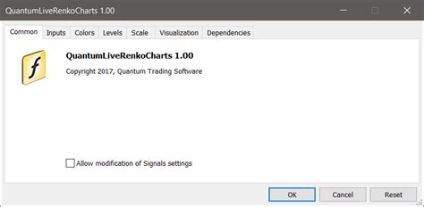 Configuring The Live Renko Charts Indicator For Mt5 Quantum Trading Indicators For Metatrader 4