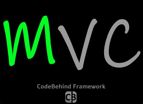 migrating from webforms to webforms core mohammad rabie medium