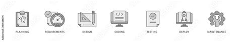 Software Development Icon Packs For Your Design Digital And Printing Of Planning Requirements