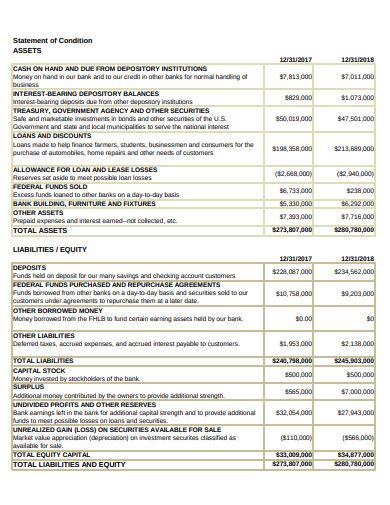 14 Assets And Liabilities Statement Templates In Doc Pdf