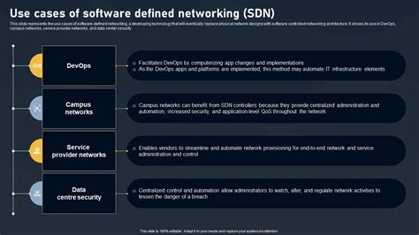 Use Cases Of Software Defined Networking Sdn Building Blocks Summary Pdf