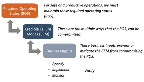 Taking Control Collision Avoidance In Surface Mining North American Mining Magazine