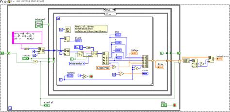 Parsing Data In A Package With Labview Ni Community
