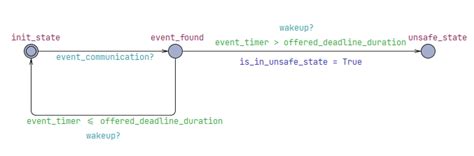 html Como colocar a scrollbar dentro do body Stack Overflow em Português