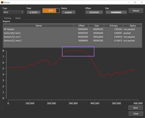 How To Use Process Hacker And Dnspy To Unpack Net Malware
