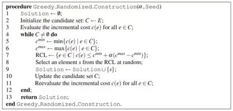 Greedy Randomized Adaptive Search 算法超详细解析，附代码实现tsp问题求解 腾讯云开发者社区 腾讯云
