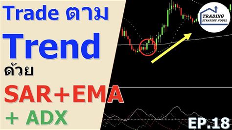 Ep18 กลยุทธการเทรด ช่วงตลาดเป็นเทรน ด้วย Saremaadx Youtube