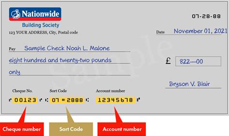 Sort Code 072888 Of Nationwide Building Society In Swindon L