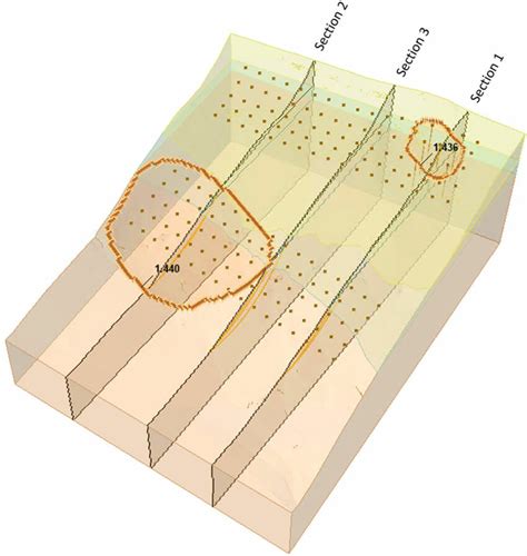 2d Cross Sections On Top Of The 3d Model Download Scientific Diagram
