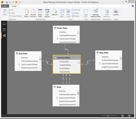 Role Playing Dimensions In Power Bi