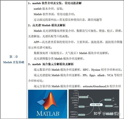 Matlab高光谱遥感、数据处理与混合像元分解实践技术应用 知乎