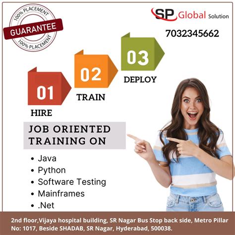 sp global solution on linkedin trainingandplacement python