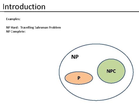 Np Complete Np Hard Classification Of Problems The