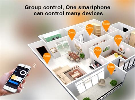 C01Z C02Z Zigbee 3 0 Single Color Dual White LED Controller DERUN LED