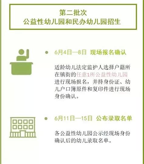 權威發布｜成都市雙流區教育局2018年秋季幼兒園招生公告 每日頭條