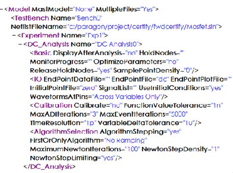 Part Of The Saved Data In XML Format Download Scientific Diagram