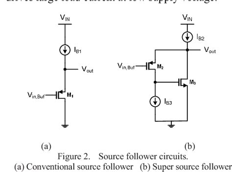 Figure 6 From Design Of Ldo Linear Regulator With Ultra Low Output Impedance Buffer Semantic