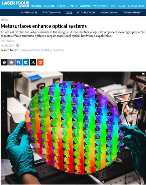 News Press Etc Planopsim Experts In Meta Lens Software