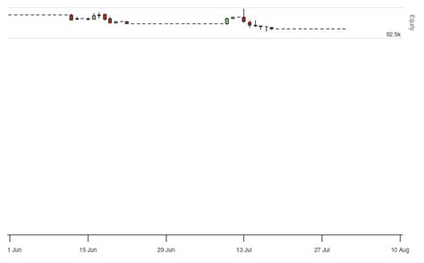 Embedded Backtest Results
