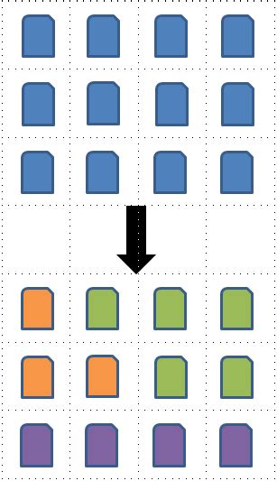 basics of cluster analysis python