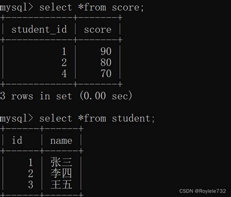 Mysql基本操作2not Null Unique Csdn博客