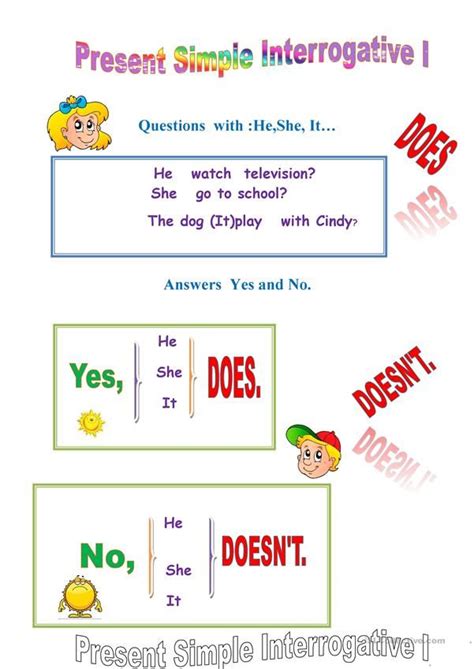 Grammar Present Simple Negative Interrogative