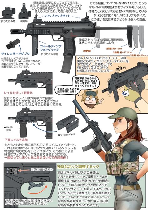 Didloaded Airsoft Review Illustrated Heckler And Koch Original