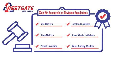 Melbourne Waste Regulations Navigating With Skip Bin Essentials Westgate Bin Hire