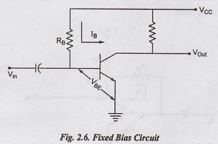 Biasing Method For BJT Transistor Biasing