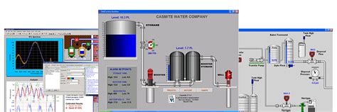 12 Best Scada Software To Automate Your Operations