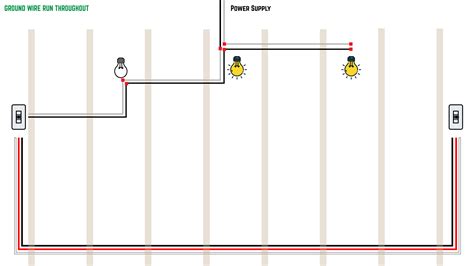 Electrical Does It Matter Where Power Source Is Introduced In A Three Way Circuit Home